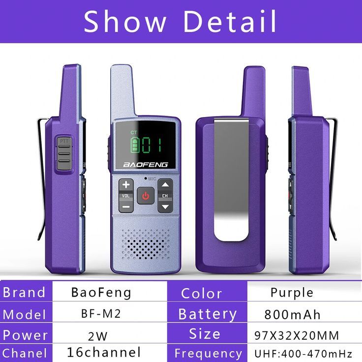 Baofeng mini one: Автомобильная радиостанция Baofeng Mini One