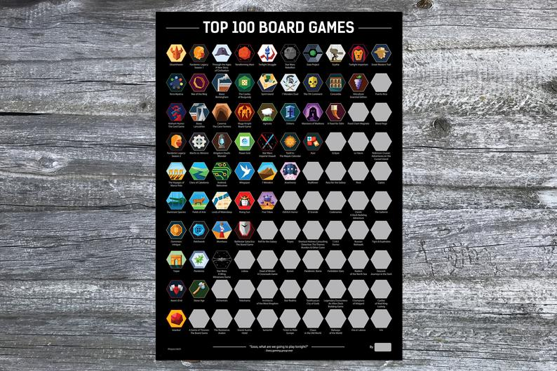 Top boardgamegeek: Browse Board Games | BoardGameGeek